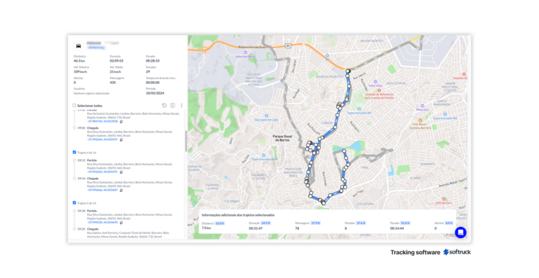 Odometer (hodometer) what is it? Everything you need to know about this device. - Softruck Blog